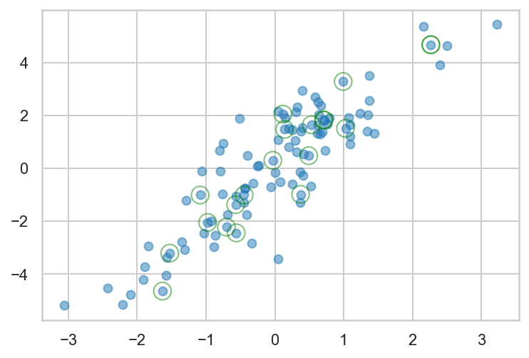 Numpy essentials - Fabian Gunzinger Numpy essentials - Fabian Gunzinger